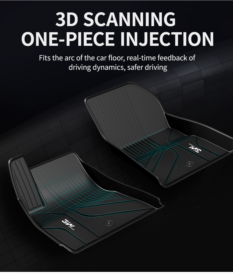News - Inject Style and Protection into Your Ride: Design Choices in 3W ...